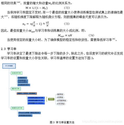 第七十四篇：机器学习优化方法及超参数设置综述 nesta a fast and accurate first order method