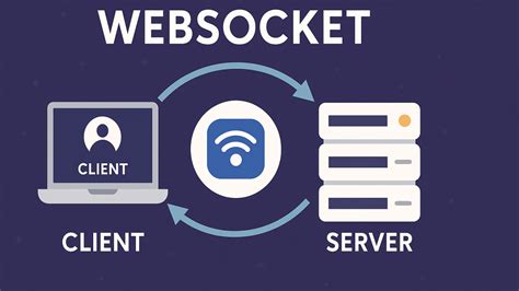 web sockets and socket io real time communication in web applications