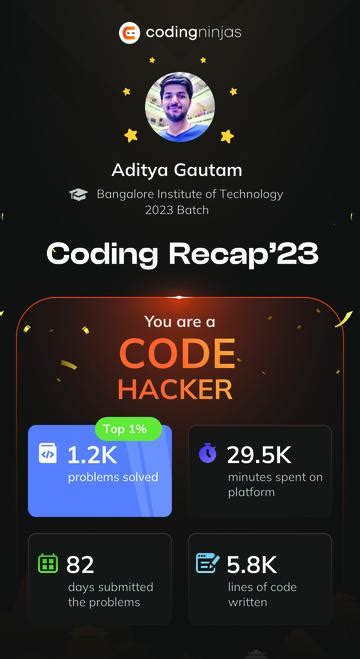 Aditya Gautam On Linkedin Coding Recap23 Coding Ninjas