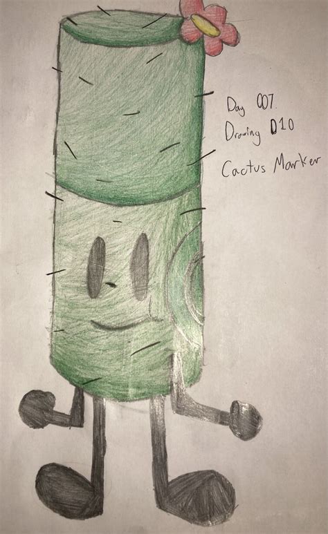 Discuss Everything About Find The Markers Wiki Fandom