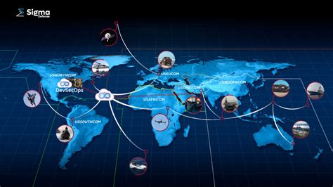 Cjadc2 Combined Joint All Domain Command And Control Sigma Defense