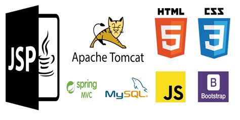 Html Css Java Logo