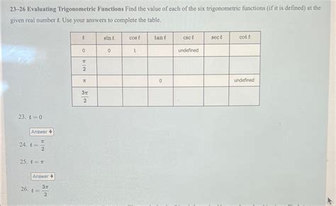 Solved 23 26 ﻿evaluating Trigonometric Functions Find The