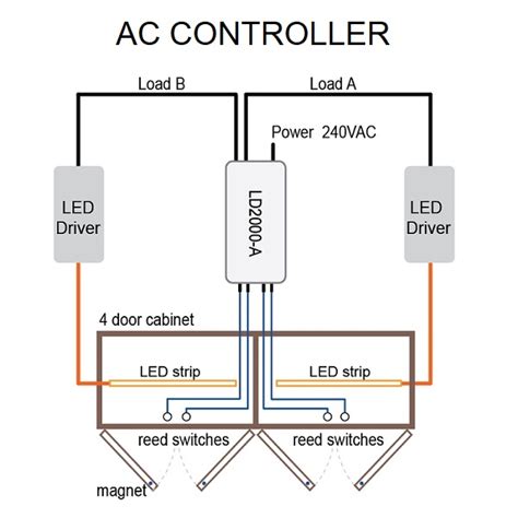 Ld1416 Surface Mounted Reed Switch And Magnet Kit