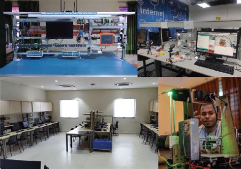 Iot And Embedded Lab Coe For Ev Lab Ai Lab Iot And Embedded Lab Solar Lab And Drone Lab