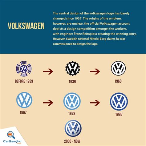 Original Volkswagen Logo Vw Split Oval Beetle Bug Early Volkswagen