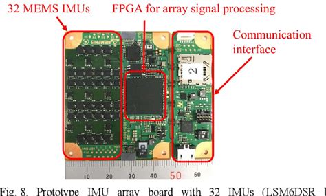 Figure 8 From Mems Gyro Array Employing Array Signal Processing For