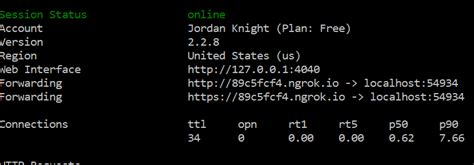 Github Jakkajazure Devops Pr Server A Pr Server That Can Validate