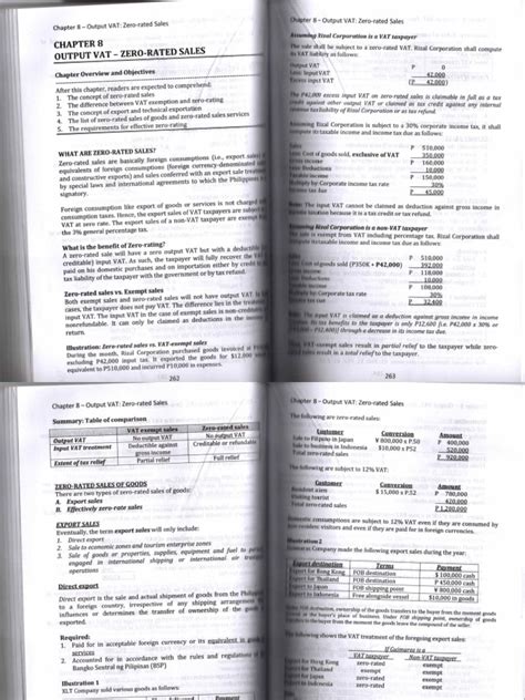Chapter 8 Zero Rated Sales Pdf