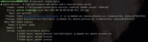 How To Install Nginx Ubuntu And Setup Nginx With
