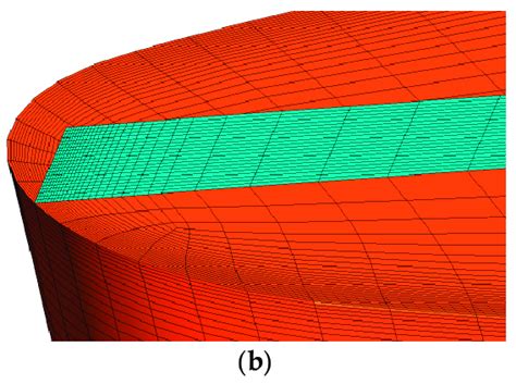 The Mesh Generation A Assembly Mesh 28 B The Tip Clearance Mesh Download Scientific The Mesh Generation A Assembly Mesh 28 B The Tip Clearance Mesh Download Scientific