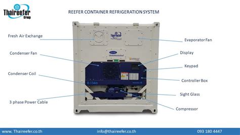 Reefer Container Refrigeration System At Deborah Wong Blog