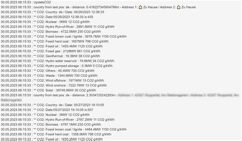 teslalogger mit raspberry pi and mysql and grafana and osm teil 2 1608