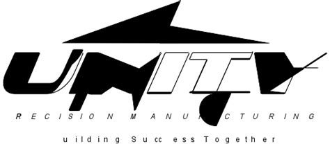 What Is Anodizing Upm