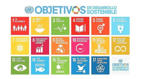 La Agenda 2030 Y Los Ods ¿para Cuándo