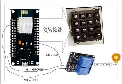 What Is A Load Cell Interface Fibos