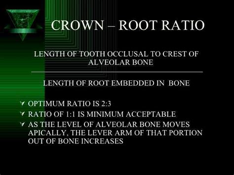 Crown To Root Ratio
