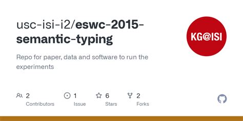 Eswc 2015 Semantic Typingdatasetsfilesmuseums09 S 18 Artiststxt At Master · Usc Isi I2eswc
