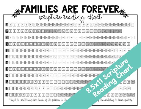 2019 Scripture Reading Chart The Crafting Chicks