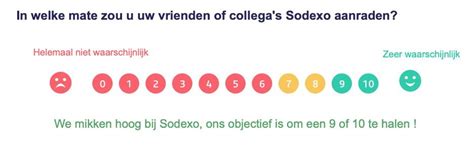 Decisiondrivenanalytics Bart De Langhe