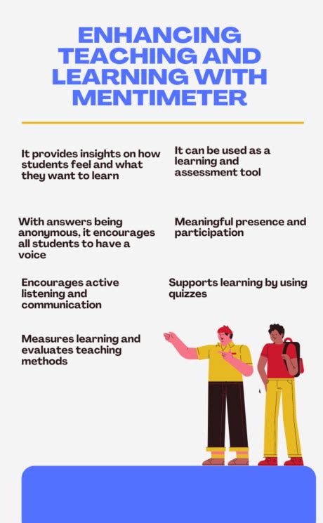 Mentimeter Technology Enhanced Learning