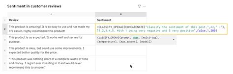 How To Use Openais Chatgpt For Sentiment Analysis Learn Chat Gpt Beginner Learn Chat Gpt