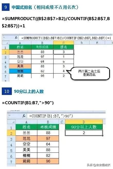 求标准差公式excel常用函数公式，你都会使用吗？学完让你的excel使用更高效！ Csdn博客