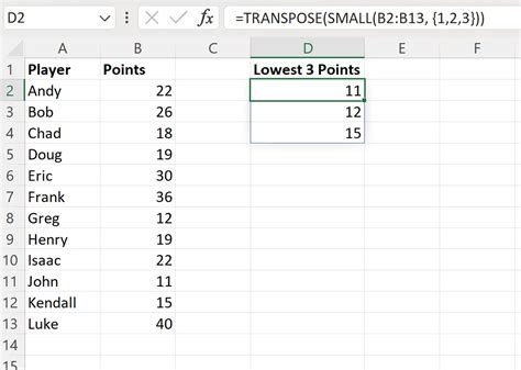 Cara Mencari 3 Nilai Terendah Di Excel Beserta Contoh Statologi