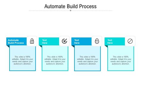 Automate Build Process Ppt Powerpoint Presentation Professional Samples