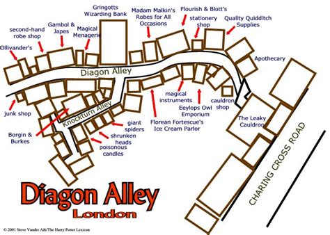 Diagon Alley Map Universal Harry Potters Diagon Alley Is Now On