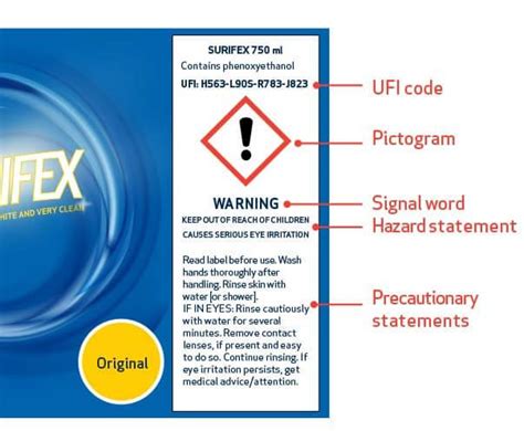 What Is A Ufi Code And Why Your Products Cant Go Without It In The Eu