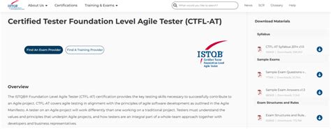 12 Best Test Management Certifications Of 2026