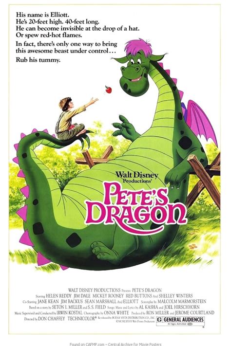 25 Dragon Movies And Tv Shows To Watch If You Like Netflixs Damsel