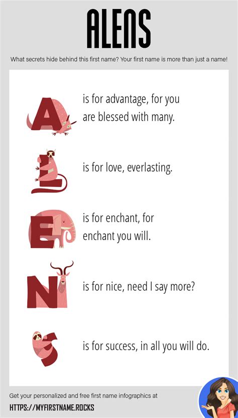 Alens First Name Personality And Popularity