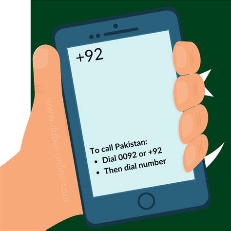 92 Country Code Pakistan Dialling Code 0092 How To Call Pakistan