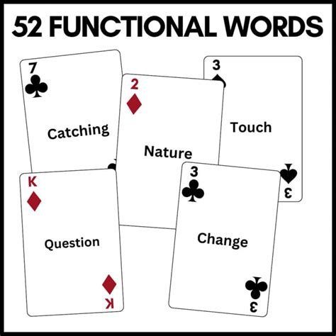 Ch Sound Articulation Card Game Activity Speech Therapy Carryover