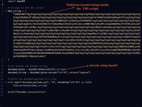 Powershell Malwareanalysis Cybersecurity Threatdetection Daniel J