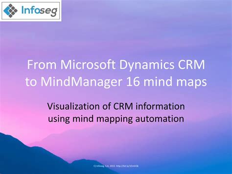 Pdf Automating The Conversion Of Microsoft Dynamics Crm Information