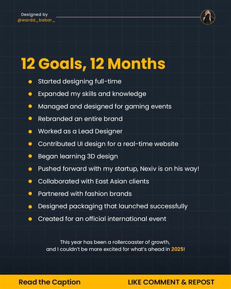 Warda Babar On Linkedin December 30th 2024 The Day I Pause To Reflect On A Tornado Year Not