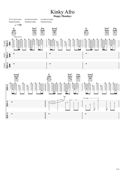 Kinky Afro Tab And Chords Happy Mondays