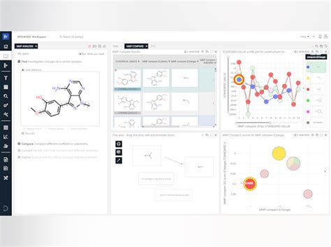 Dotmatics Cost And Reviews Capterra Australia 2025