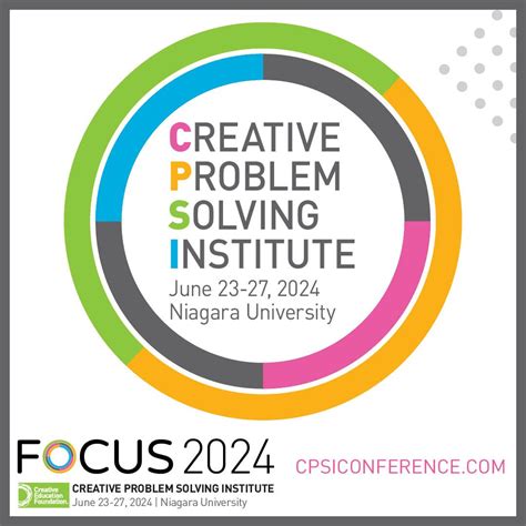 Creative Education Foundation On Linkedin Creativeproblemsolving Cpsi Cps Growth Mindset