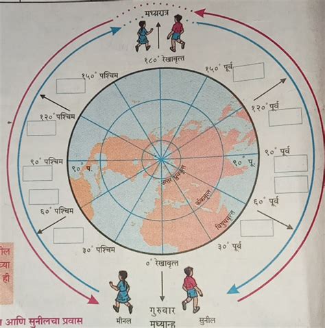 The Image Shows A Diagram Related To Longitudes And Time Zones It Depict