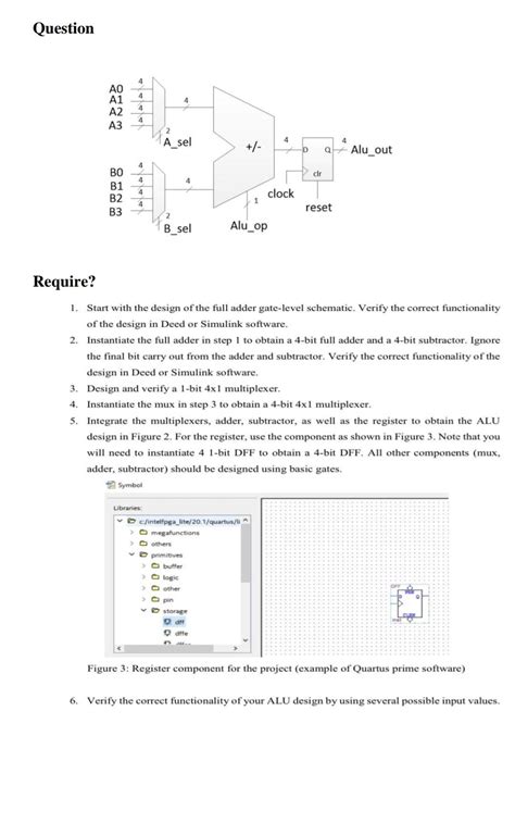 Question Require Start With The Design Of The Chegg