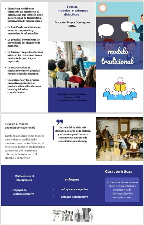 Ejemplo De Tríptico Del Modelo Tradicional Ejemplos De Tripticos