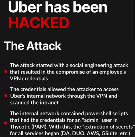 Wasif Ali On Linkedin Social Engineering 😆 A Powerful Tool For The People Who Maintain Their