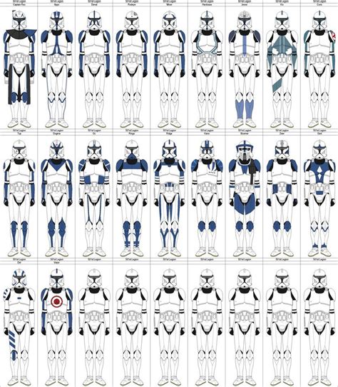 Star Wars 501st Clone Trooper Names