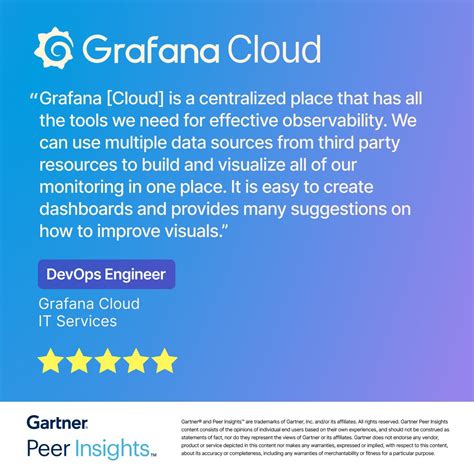 Gartner Peer Insights Grafana Cloud Is A Centralized Place For Observability Grafana Labs