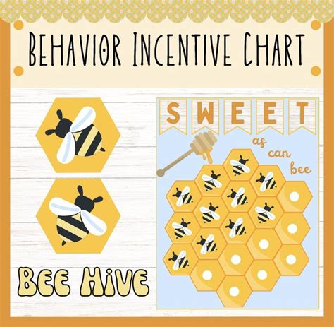 Differentiated Classroom Behavior Management Incentive Chart Bee Hive Bee Themed Classroom