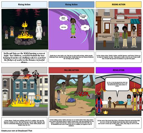 Stella By Starlight Storyboard Por 56b51854